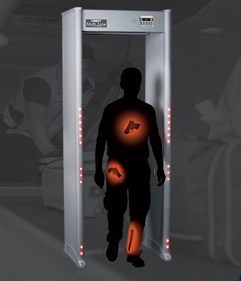 Products Safety & Security Equipment